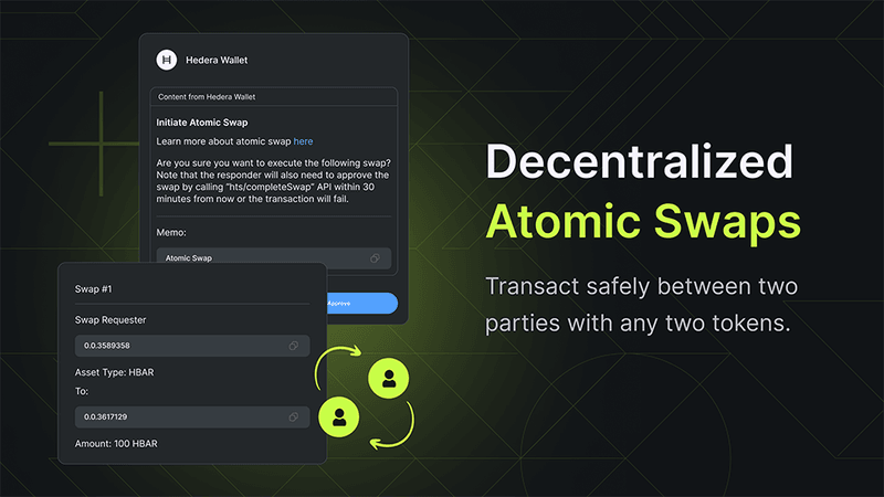 Hedera Wallet on the MetaMask Snaps Directory