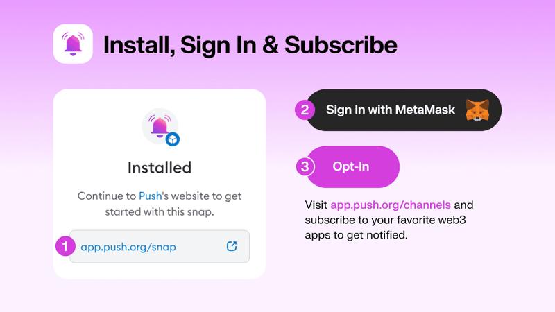 Push on the MetaMask Snaps Directory
