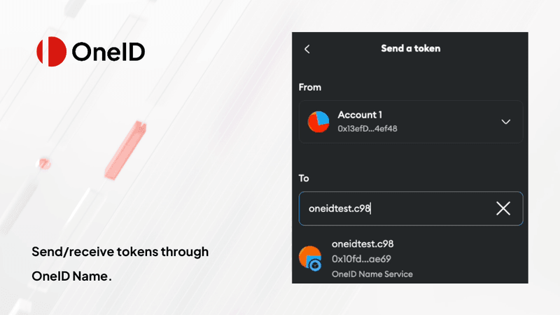 OneID on the MetaMask Snaps Directory