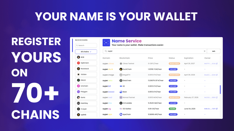Conft Domains on the MetaMask Snaps Directory